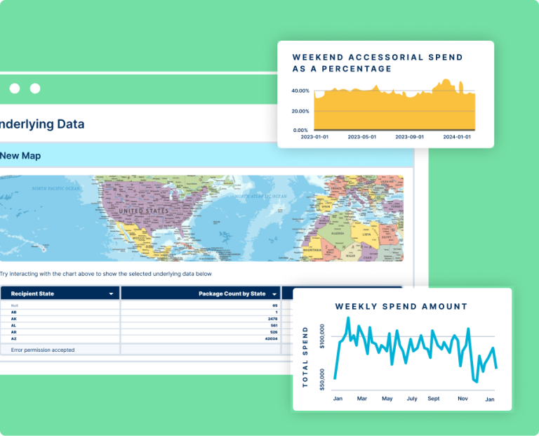 Parcel Spend Optimization Software | ParcelLytics