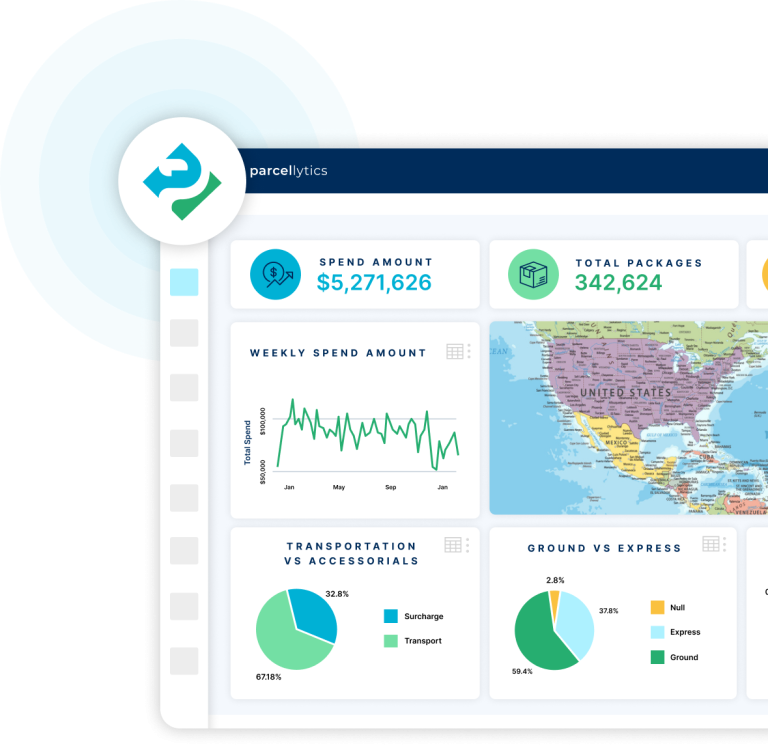 Parcel Spend Optimization & Carrier Contract Negotiations | ParcelLogix