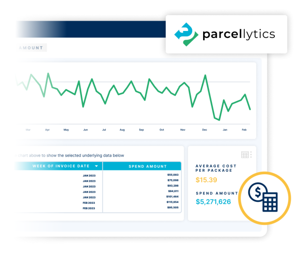 Parcel Spend Optimization & Carrier Contract Negotiations | ParcelLogix