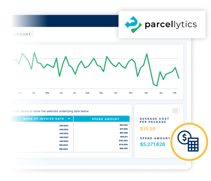 Parcel Spend Optimization & Carrier Contract Negotiations | ParcelLogix