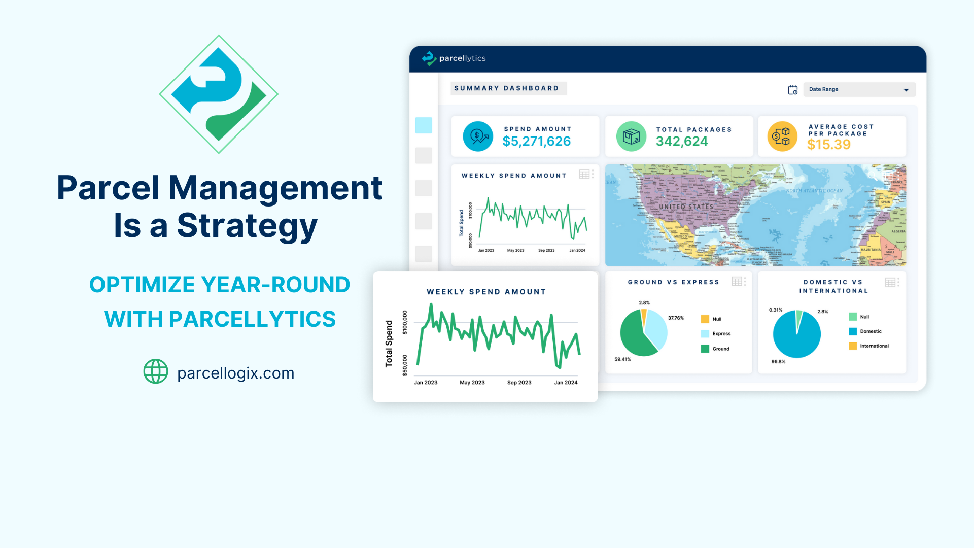 5 Ways ParcelLytics Improves Contracts - ParcelLogix